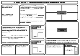 AQA Chemistry Revision Mats/Grids FOUNDATION Unit 5 & 6 Energy, Rates ...