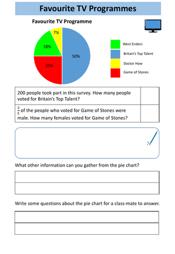Statistics: Year 6 - White Rose Maths | Teaching Resources