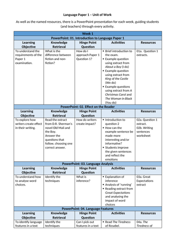 Aqa Language Paper 1 Question 3 Analysing Structure Teaching Resources