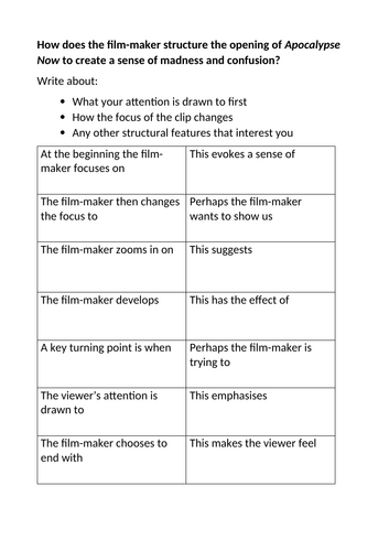 AQA Language Paper 1: Question 3 - Analysing Structure | Teaching Resources