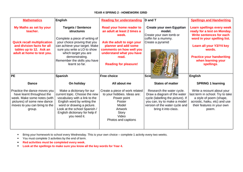 YEAR 4 HOMEWORK GRID SPRING 2 ANCIENT EGYPT | Teaching Resources