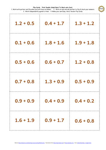 Decimals KS2 Y5 Summer Block 1 Add & Subtract Decimals and x÷ by 10 ...