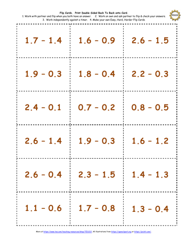 Decimals KS2 Y5 Summer Block 1 Add & Subtract Decimals and x÷ by 10 ...