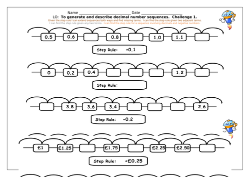 Decimals KS2 Y5 Summer Block 1 Add & Subtract Decimals and x÷ by 10 ...