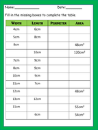 Area and Perimeter Worksheets | Teaching Resources
