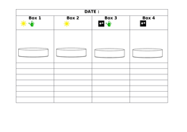 KS1 Cress growing experiement. | Teaching Resources