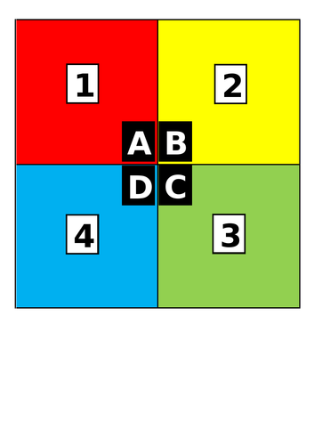 Kagan Structures - manage mats | Teaching Resources