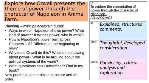AQA Animal Farm GCSE Complete Scheme of work and lessons | Teaching ...