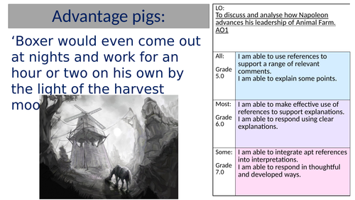 AQA Animal Farm GCSE Complete Scheme of work and lessons | Teaching ...