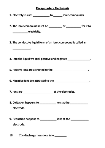 Electrolysis - AQA Chemistry | Teaching Resources Electrolysis - AQA Chemistry | Teaching Resources