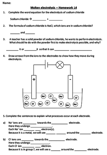 Electrolysis - AQA Chemistry | Teaching Resources Electrolysis - AQA Chemistry | Teaching Resources