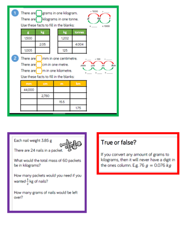Year 6 Converting units of measure | Teaching Resources