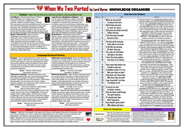 When We Two Parted Knowledge Organiser/ Revision Mat! | Teaching Resources