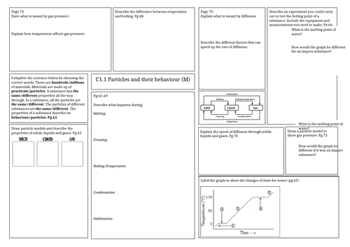 Revision mat: Activate 1- Chemistry Particles and their behaviour ...