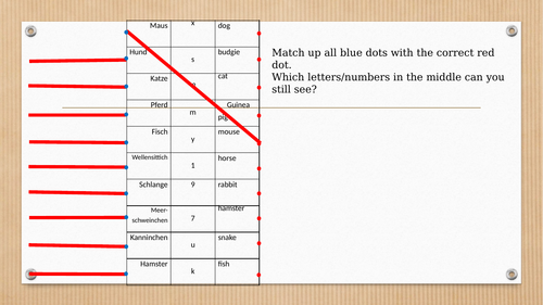 German Escape room Der Stundenplan - Remote learning End of year ...
