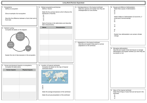 AQA Living World Revision Supersheet | Teaching Resources