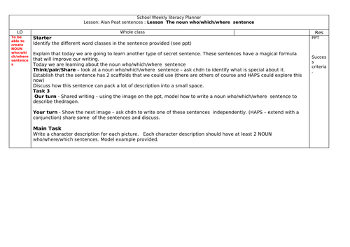 Alan Peat's 'Noun which/where/who' sentence - complete lesson - FULLY ...