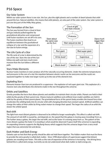 space summaries and questions for AQA GCSE physics | Teaching Resources