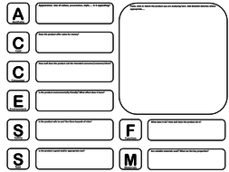 ACCESSFM Analysis Sheet | Teaching Resources