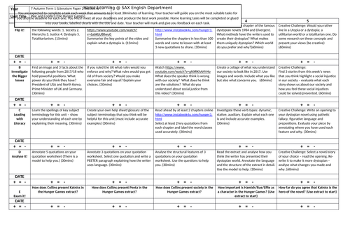 Hunger Games Reading Resource | Teaching Resources