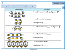 White Rose Year 1 Multiplication and Division Differentiated Worksheets ...