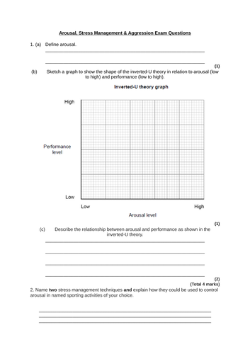 AQA GCSE PE: Paper 2: Sport Psychology- Arousal, Stress Management ...
