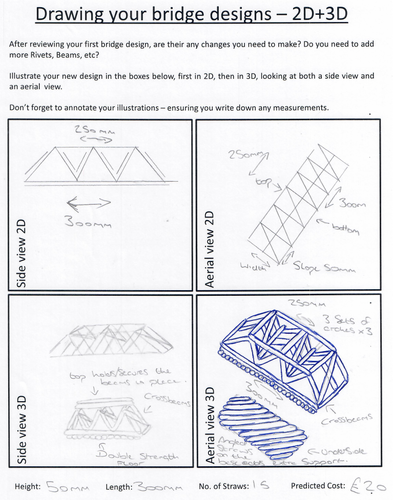 DT - Yr 8 Structures - Architecture - Drawing your bridge designs – 2D ...