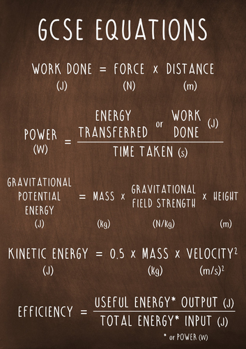 GCSE Physics Equations Posters (low-res version for students' phones ...