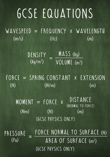 GCSE Physics Equations Posters (low-res version for students' phones ...