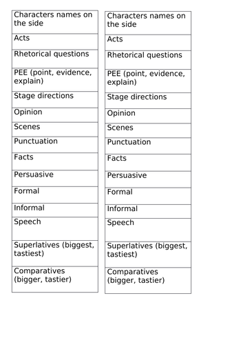 The Tempest - English unit 3/4 | Teaching Resources