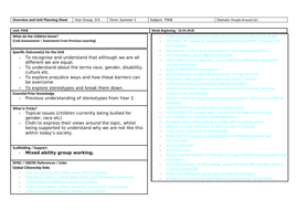 PSHE planning - People Who Help Us | Teaching Resources