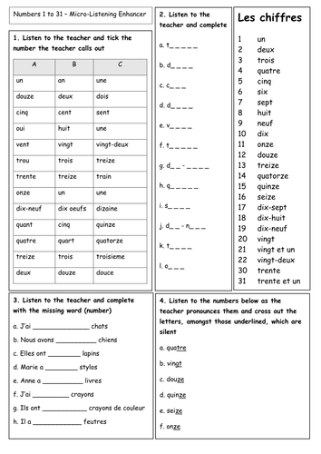 KS2/3 French - Seven resources on numbers, dates and birthdays ...