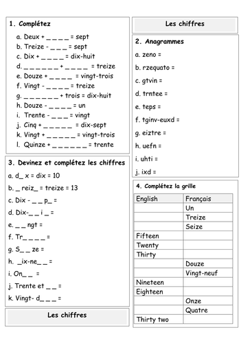 KS2/3 French - Seven resources on numbers, dates and birthdays ...