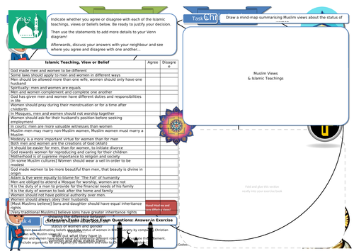 The Status of Women - Comparing Muslim & Christian Views (GCSE Islam ...