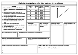 Required practical revision sheets for AQA GCSE Physics - Practicals 1 ...