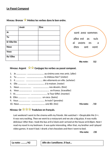 Differentiated worksheet to revise the perfect tense/ passé composé ...