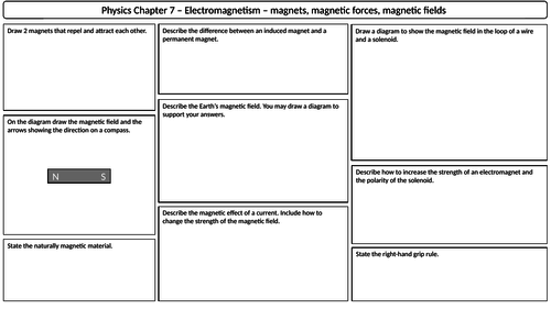 NEW AQA 2016 Trilogy Physics revision mats | Teaching Resources