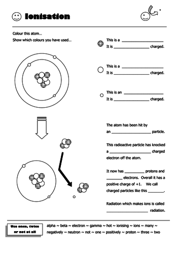Ionising Radiation, Nuclear Reactors and Litvinenko (4 GCSE worksheets ...