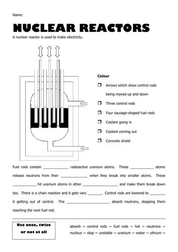Ionising Radiation, Nuclear Reactors and Litvinenko (4 GCSE worksheets ...