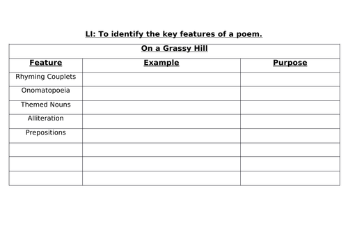 Poetry linked to Stone Age (2 week unit) | Teaching Resources