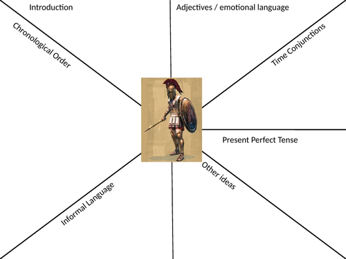 Spartan Warrior diary | Teaching Resources