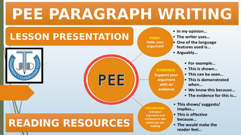 PEE PARAGRAPH WRITING LESSON PRESENTATION | Teaching Resources
