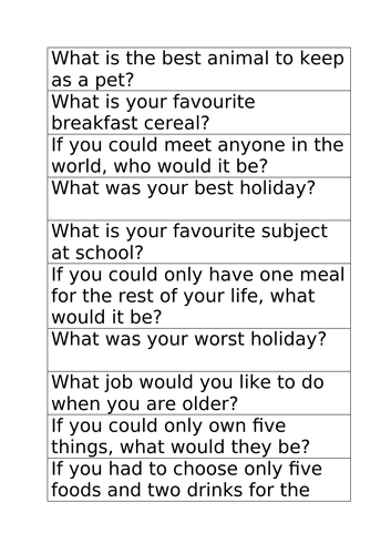 The conversation game | Teaching Resources