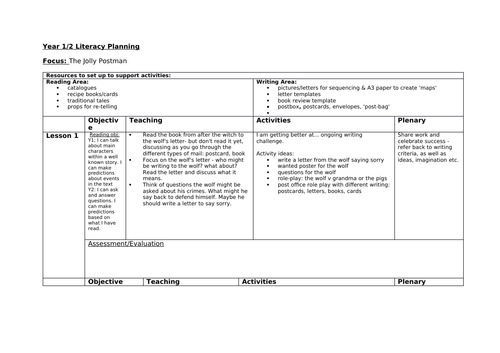 Jolly postman KS1 planning | Teaching Resources