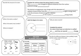 New 2018 AQA GCSE Physics /Trilogy Science P4 Atomic Structure revision materials | Teaching ...