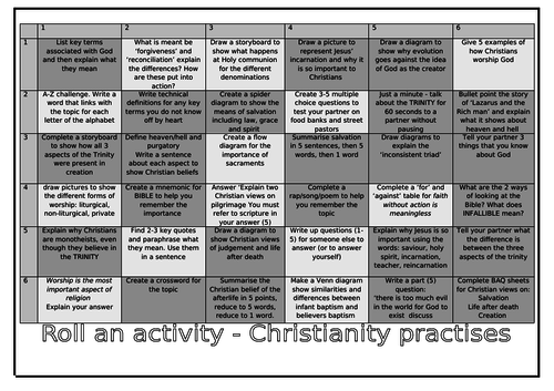 AQA GCSE RELIGIOUS STUDIES Christianity Beliefs and Practises: roll an ...