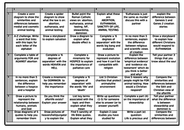 AQA GCSE Revision RE THEME B | Teaching Resources