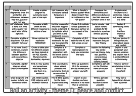 AQA RE GCSE REVISION THEME D | Teaching Resources