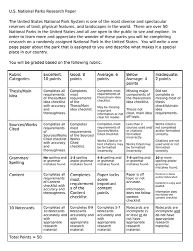 National Parks Research Paper | Teaching Resources