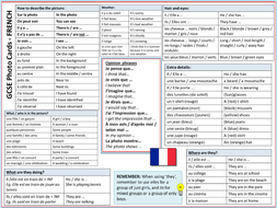GCSE French photo card mat | Teaching Resources
